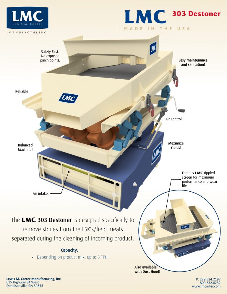 LMC Debuts New Machines for 2019 - LMC